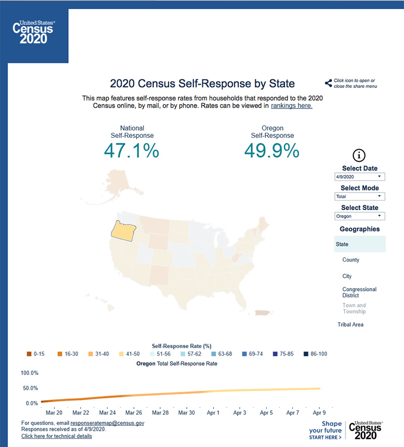 MAp-1 - 波特蘭新聞
